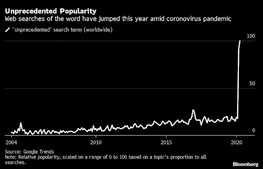 Tolerating the Unprecedented - Public Square Magazine