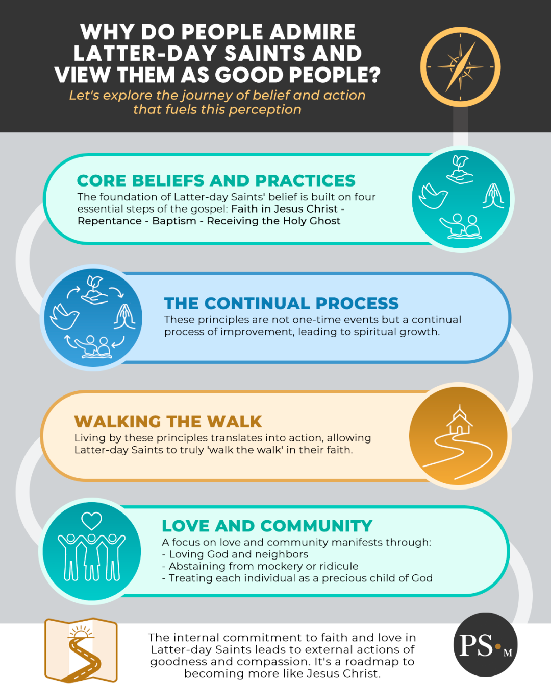 Adversity in Families: The Role of Spirituality