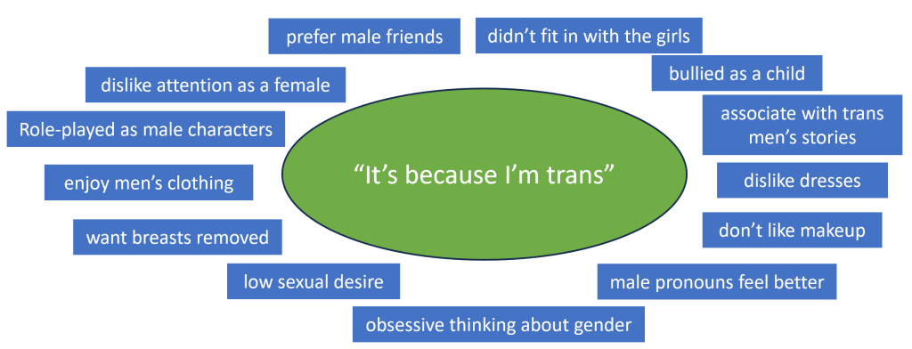 Empathy vs Understanding | Public Square Magazine