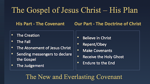 Finding Hope: Christ’s Atonement Revealed